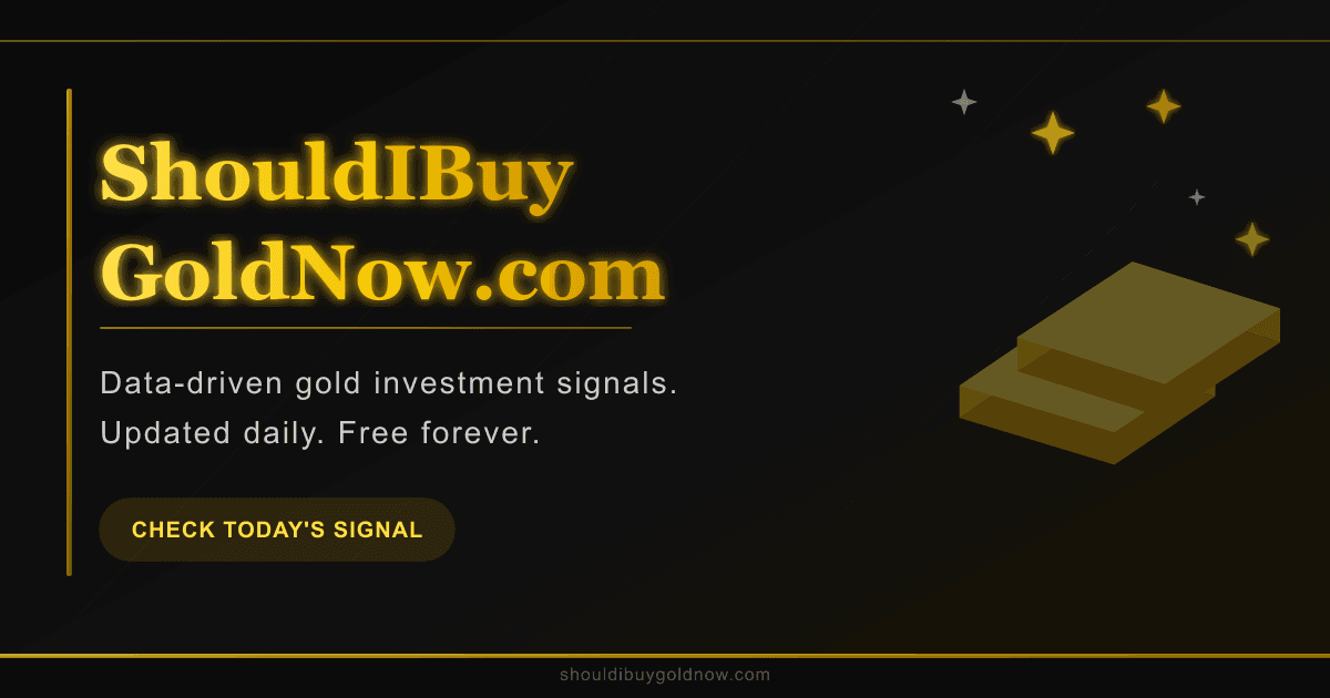 Today's Gold Verdict and Explanation